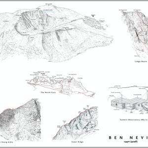 Ben Nevis, Britain's Highest Peak, Lochaber. Line Illustration ...