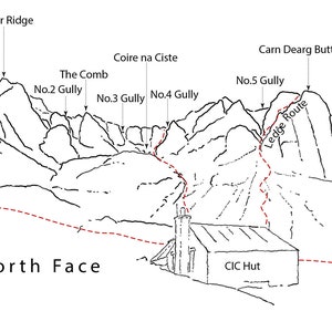 Ben Nevis North Face, Line Illustration Showing All the Classic ...