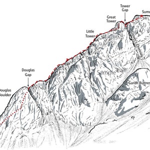 Tower Ridge on the North Face of Ben Nevis. Line Illustration Showing ...