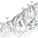 Ben Nevis, Overview Illustration Showing All the Main Approaches. - Etsy