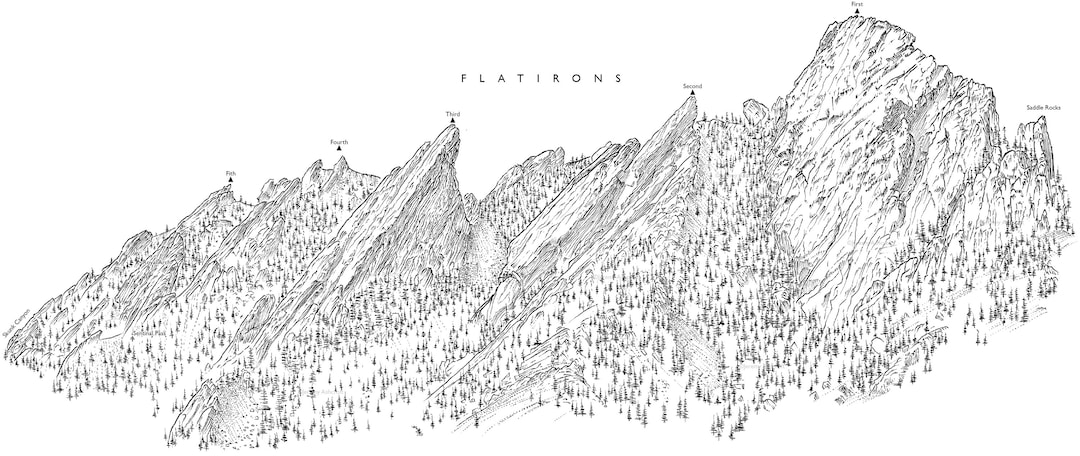 Flatirons, Boulder. Line Illustration Detailing the Iconic Rock ...