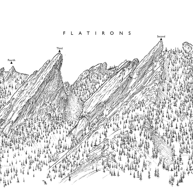 Boulder Flatirons - Etsy