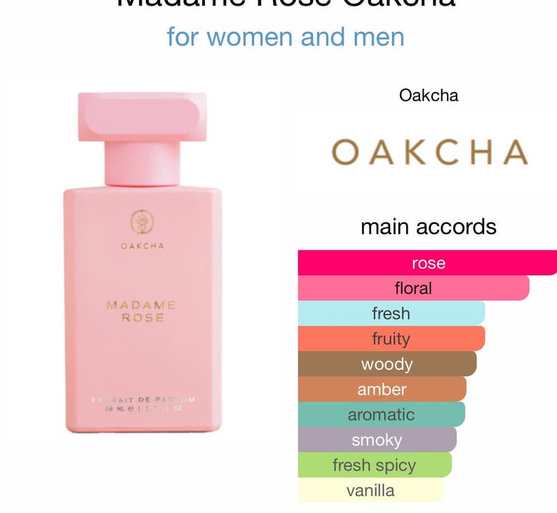 Oakcha Madame Rose Fragrance Perfume Sample in Glass/plastic Atomizer ...