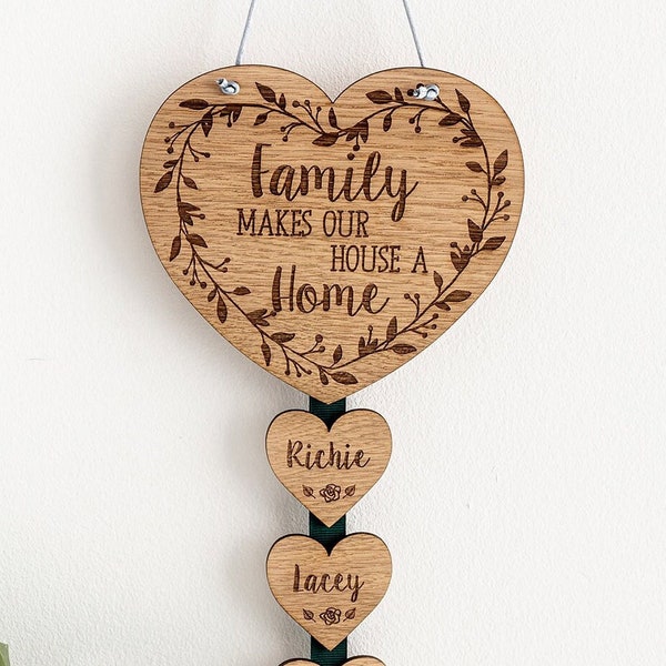 Family Name Plaque - Etsy