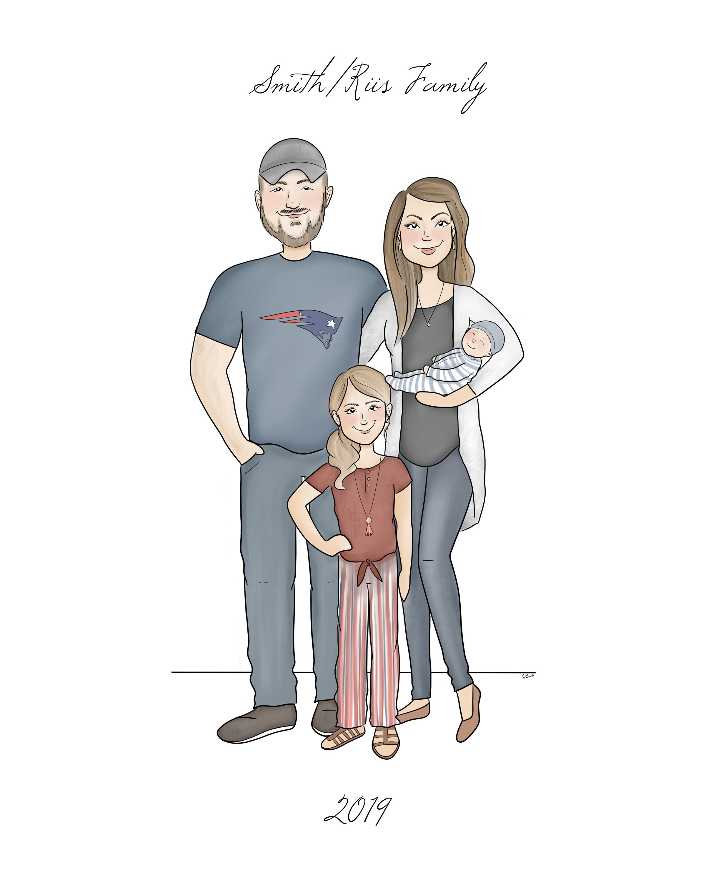 Custom Family Portrait-family Portrait-custom - Etsy