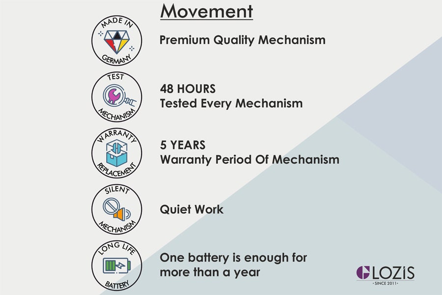 Wall Clock Hypnosis/ Large Wall Clock / Modern Wall Clock / - Etsy