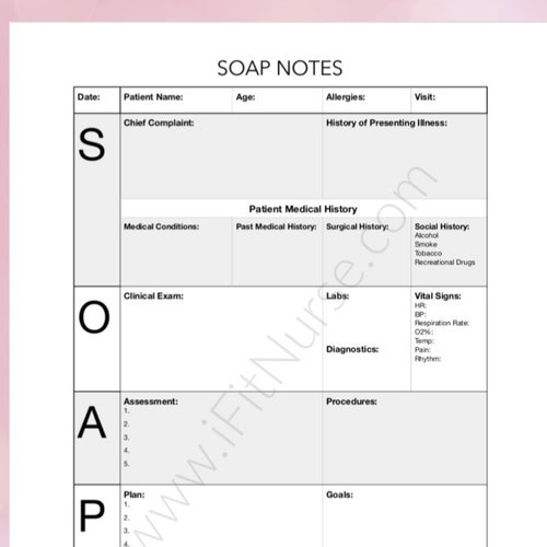 SOAP Notes - Etsy