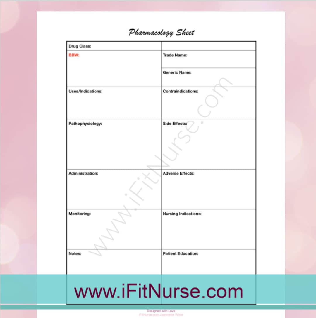 Pharmacology Drug Sheet - Etsy