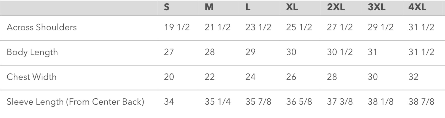 Simpsons- “i’m a Unitard.” Ralph Wiggums Hoodie/tshirt - Etsy