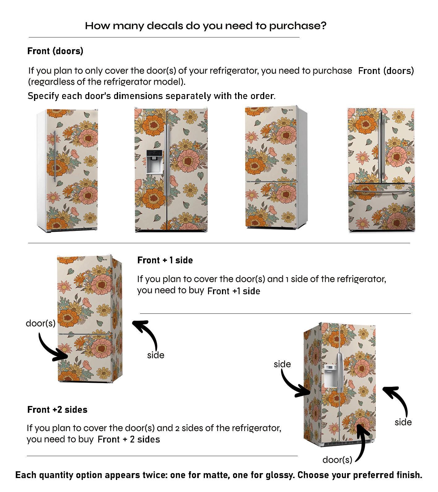 Fridge Wrap. Botanical Fridge Decal. Light Vinyl Cover for Refrigerator ...