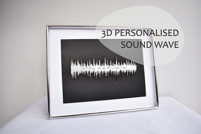 Sound Wave Art for Music Wall Art Sound Wave Poster With - Etsy