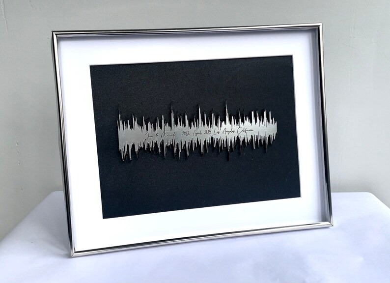 Sound Wave Art for Music Wall Art Sound Wave Poster With - Etsy