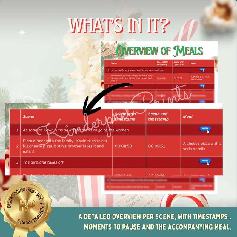 Christmas Movie Night Printable • Interactive Home Alone Eat-along Game ...