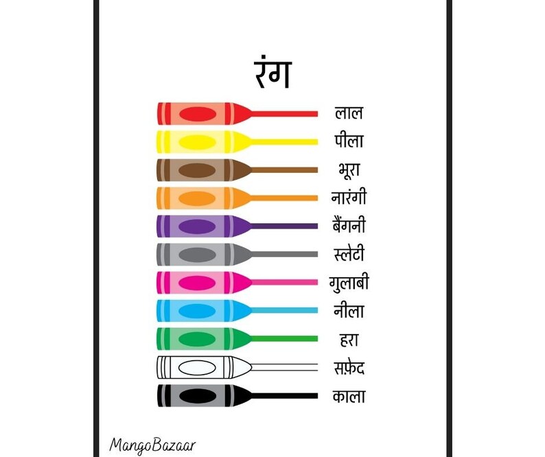 Hindi Educational Posters Set of 6, Alphabet, Numbers, Colors, Shapes ...