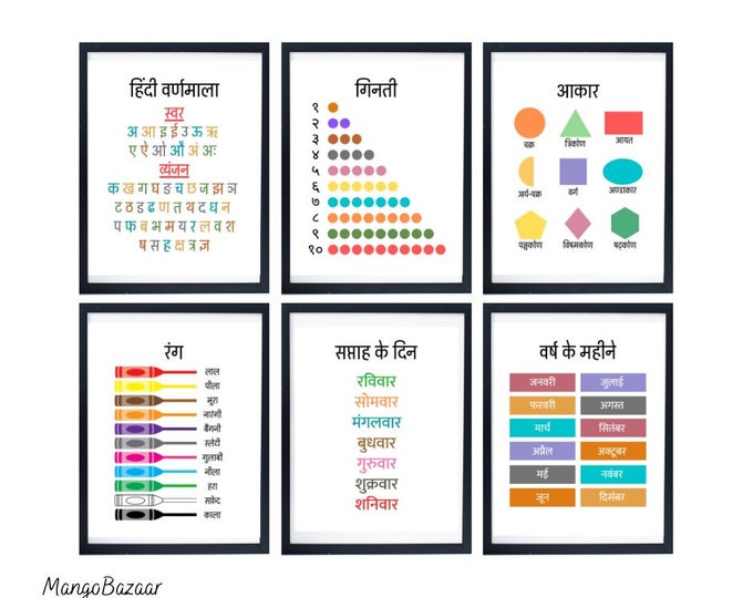 Hindi Alphabet Poster / Hindi Varnamala / Devanagari - Etsy
