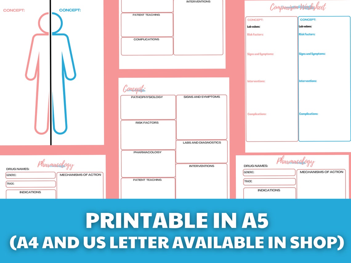 Nursing School Study Bundle, A5 Printable Nurse Concept Map Template, Nursing Template ...