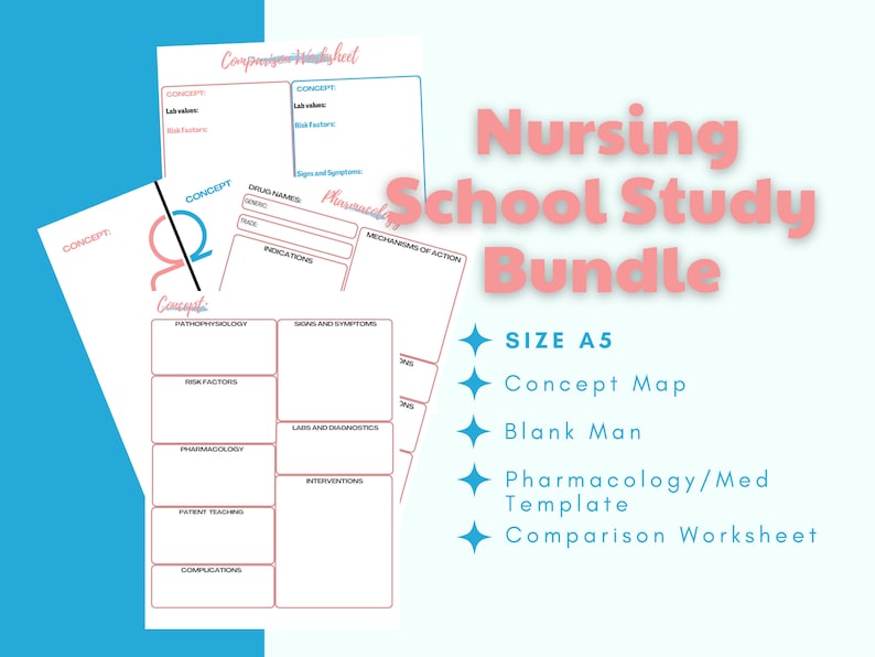 Nursing School Study Bundle, A5 Printable Nurse Concept Map Template ...