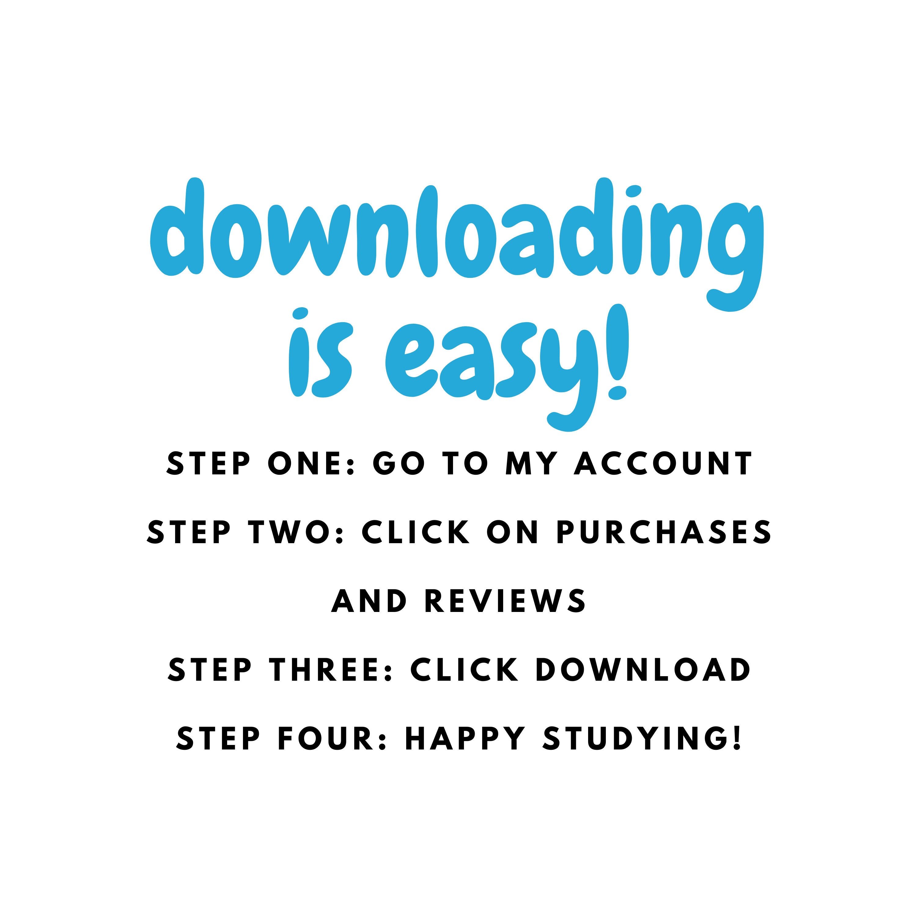 Nursing School Study Bundle - Printable - Nurse Concept Map Template ...