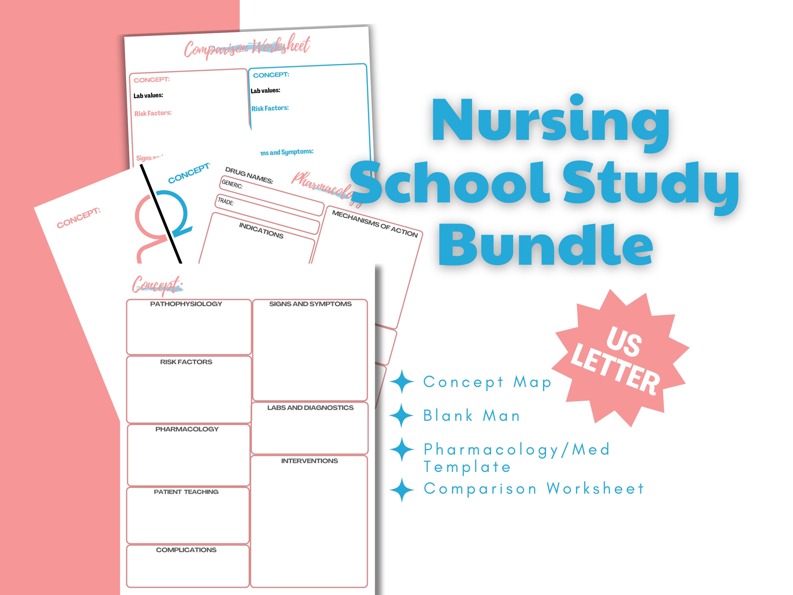 Nursing School Study Bundle, US Letter Printable, Nurse Concept Map ...