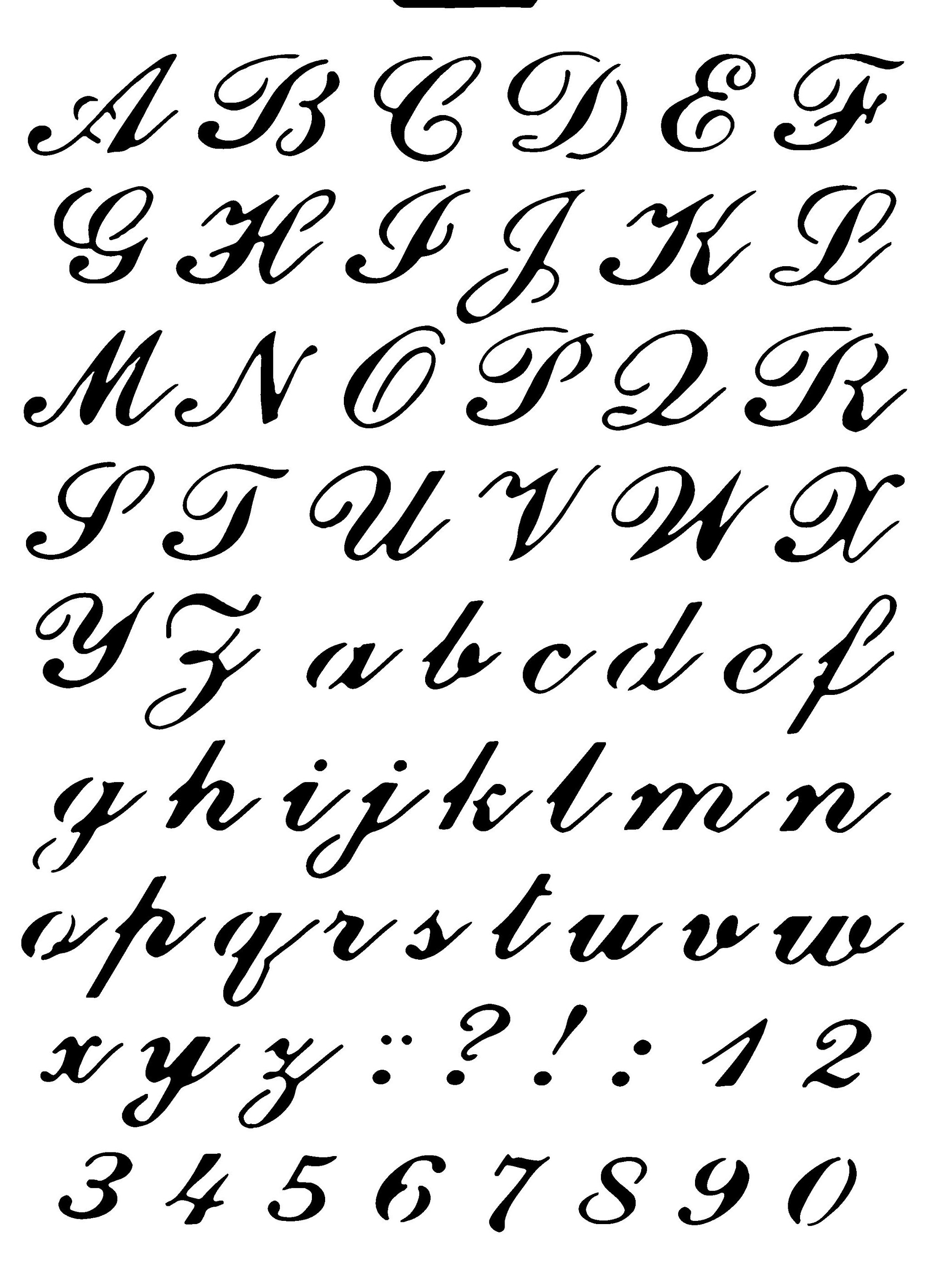 ABC Wall Stencil Reusable Alphabet Letters Numbers Lettering Typeface ...