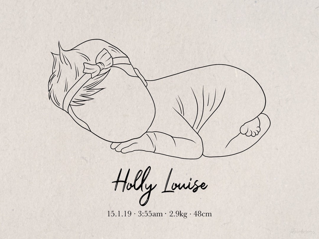Custom Birth Poster *digital File* - Etsy