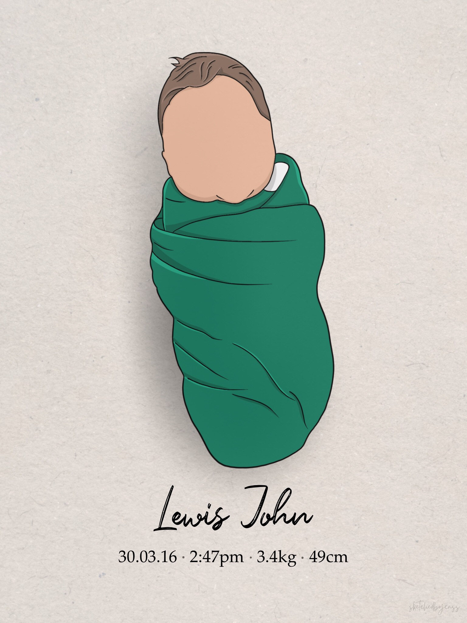 Custom Birth Poster *digital File* - Etsy