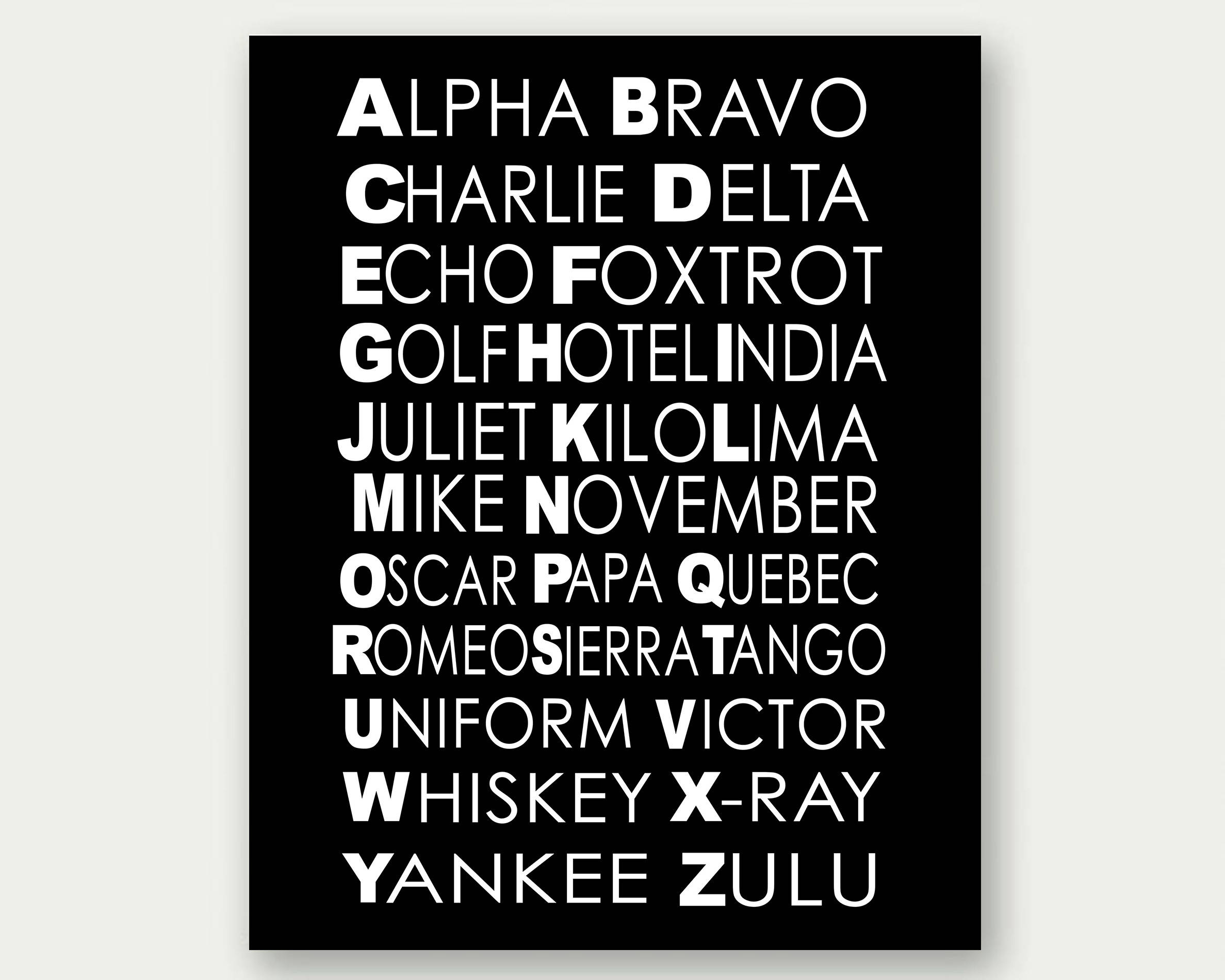 NATO Phonetic Bold Alphabet Pilot Gift Print, Aviation Art, Aviation ...