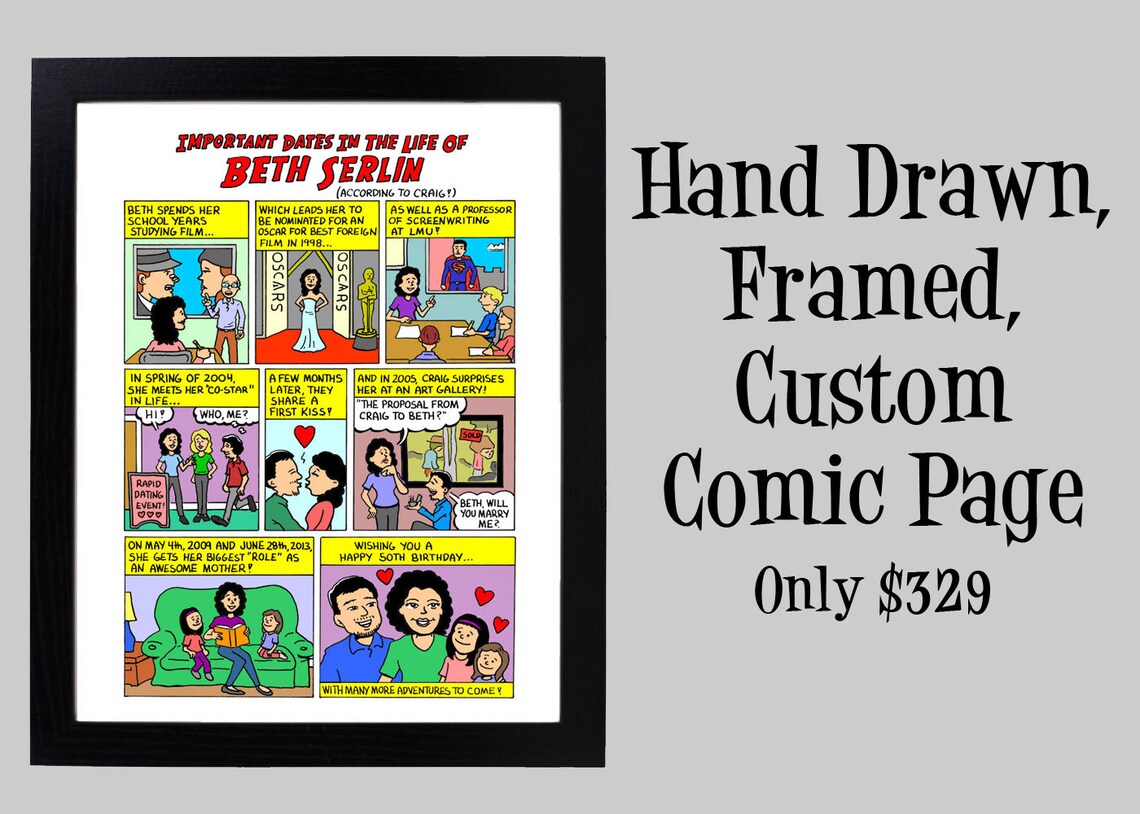 Framed Custom Personalized Comic Book Page Made To Order | Etsy