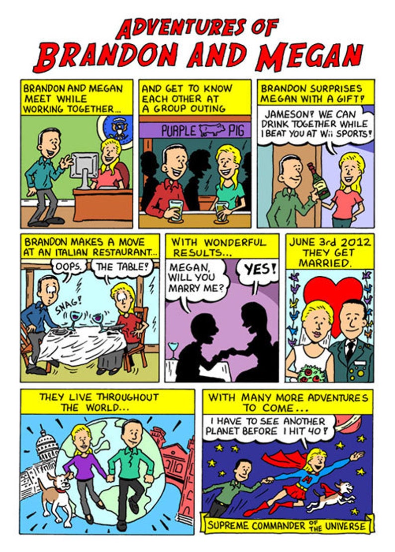 Custom Comic Book Page Made to Order Personalized and Hand Drawn - Etsy