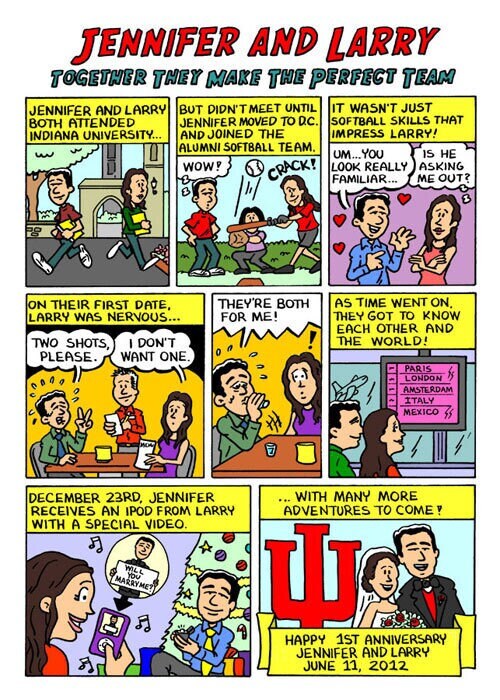 Custom Comic Book Page Made to Order - Personalized and Hand Drawn - Etsy