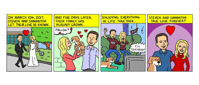 Personalized Comic Strip Made to Order - Your Storyline - Etsy