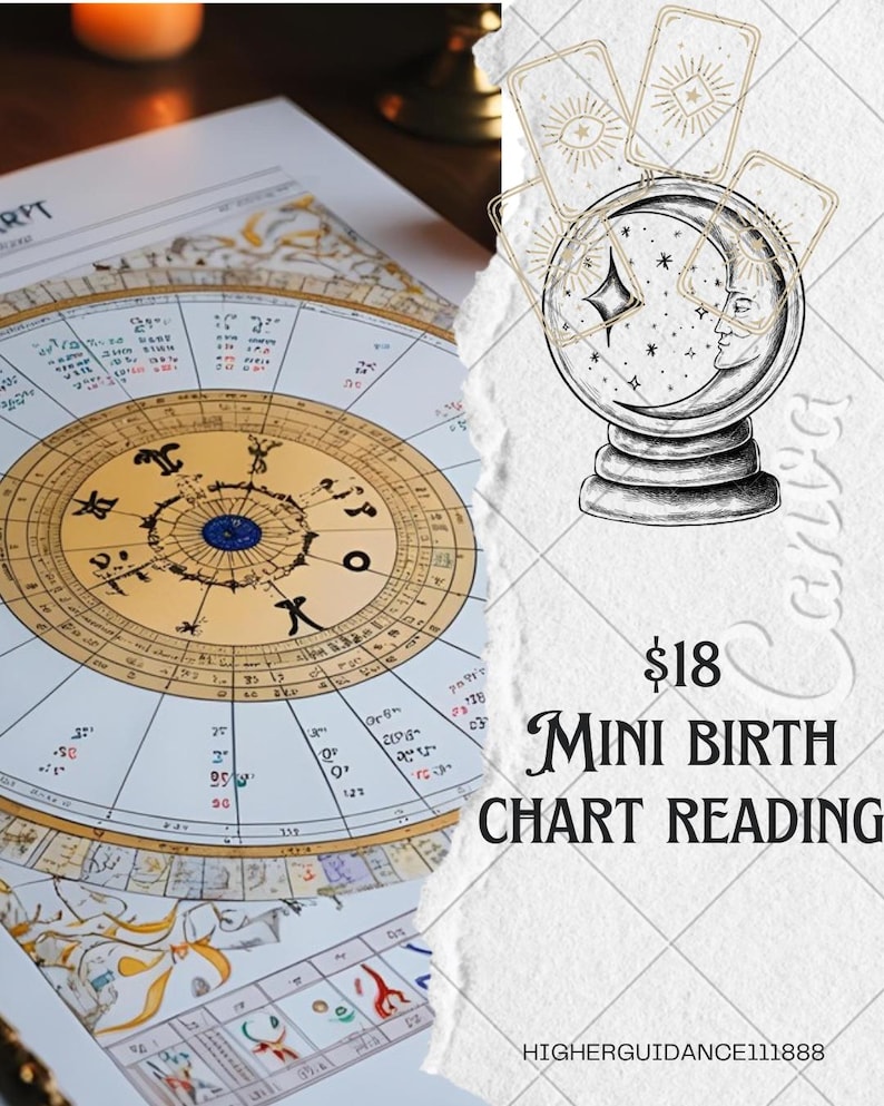 Mini Birth Chart Astrology Reading - Etsy