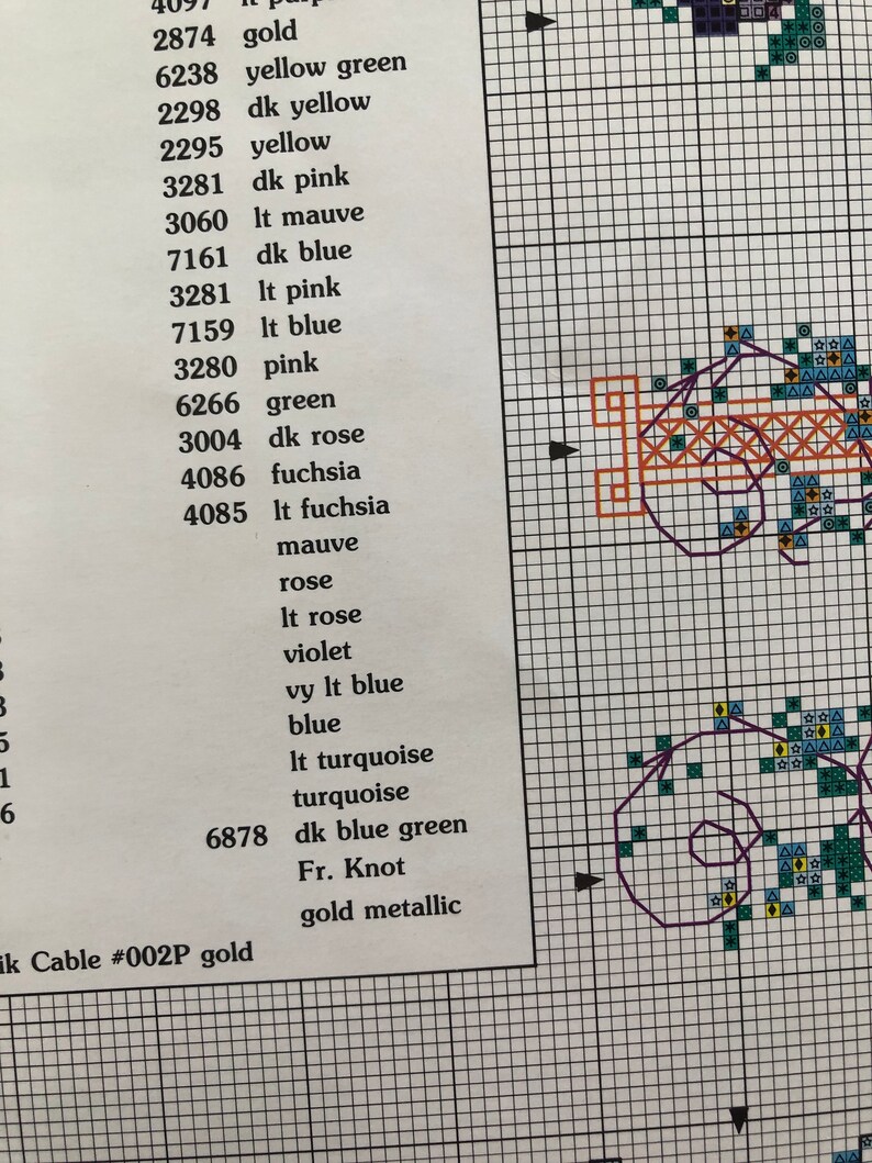 Counted Cross Stitch Patterns Four Leaflets - Etsy Canada