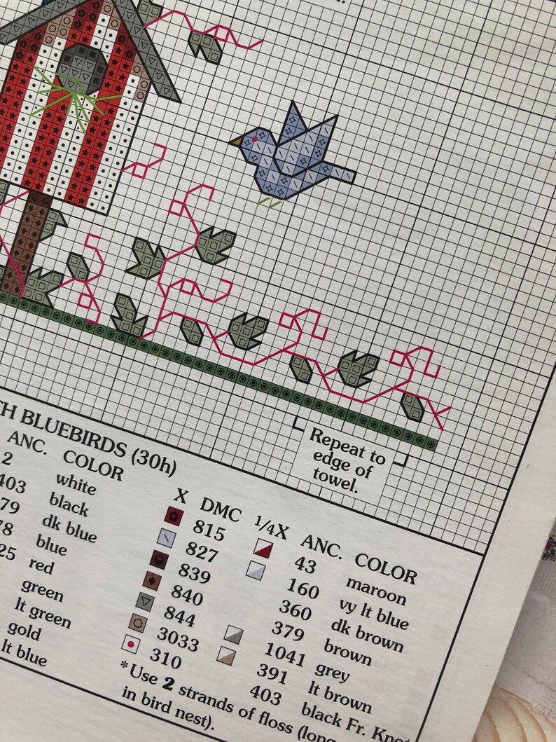 Counted Cross Stitch Patterns Four Leaflets - Etsy Canada