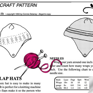 Ear Flap Hat Knitting Pattern - Etsy