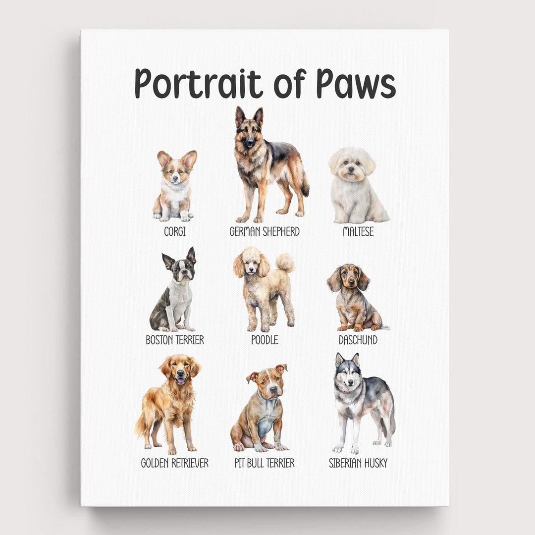 Dogs Learning Chart Art| Wall Decor | Homeschool Decor | Classroom ...