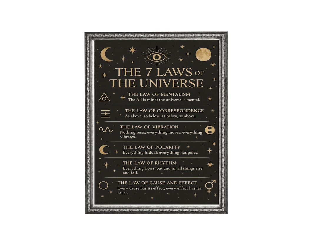 Metaphysical Poster "7 Laws of the Universe" Spiritual Wall Art Poster ...
