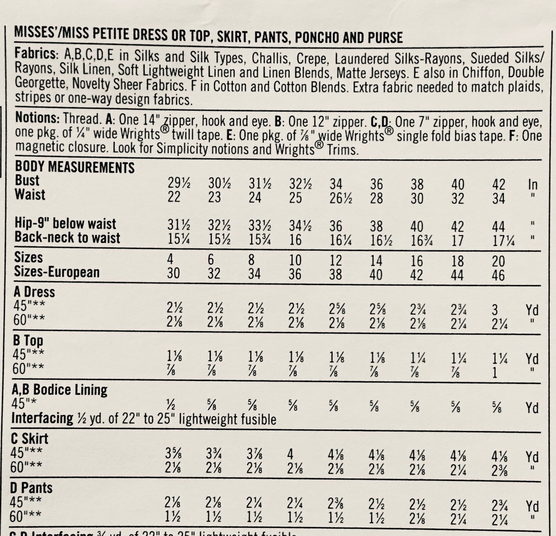 Simplicity 4640 V Neck Dress, Empire Waist Top, Full Skirt, Pants ...