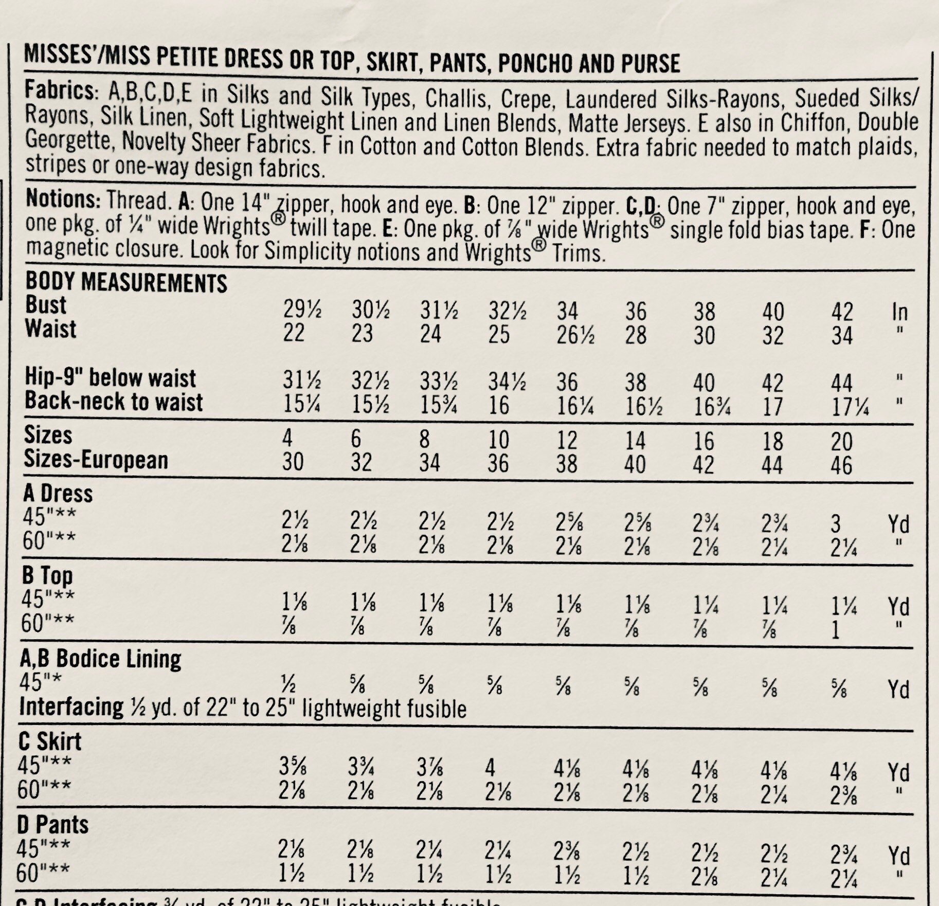 Simplicity 4640 V Neck Dress, Empire Waist Top, Full Skirt, Pants ...