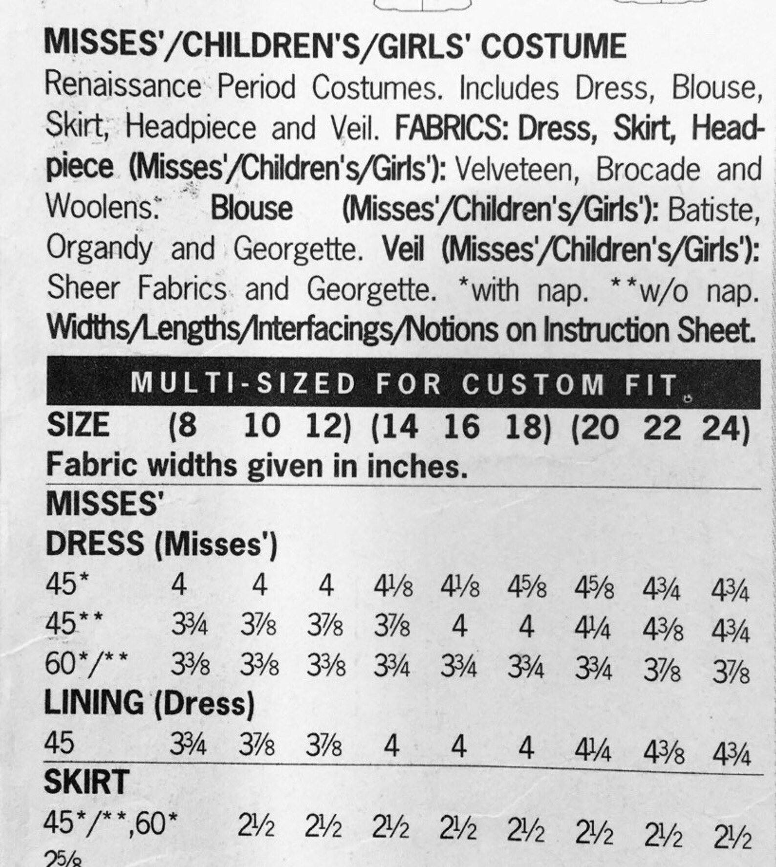 Butterick 5655 Renaissance Noble Woman Dress Period Costume - Etsy