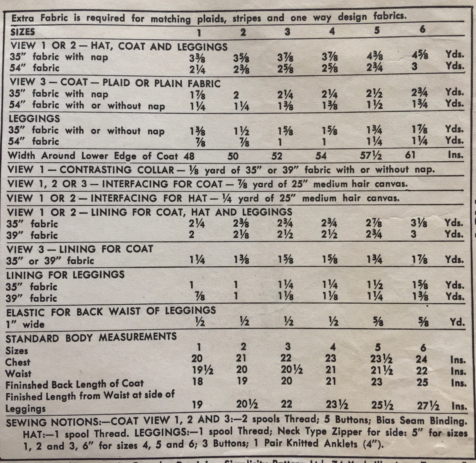 Vintage 50's Simplicity 4454 Childs Button Front Swing Coat Hat and ...