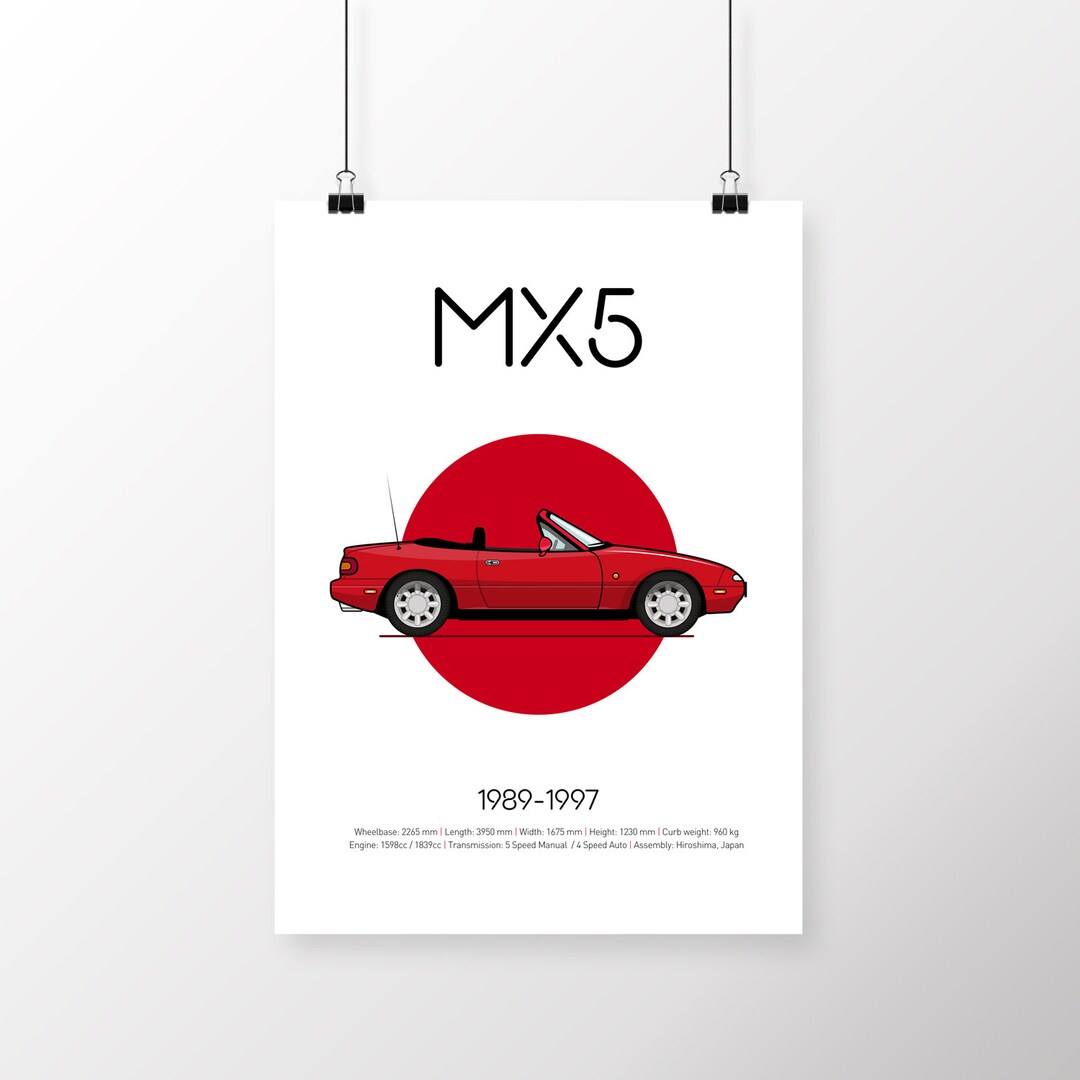 Japanese Car Poster - Etsy