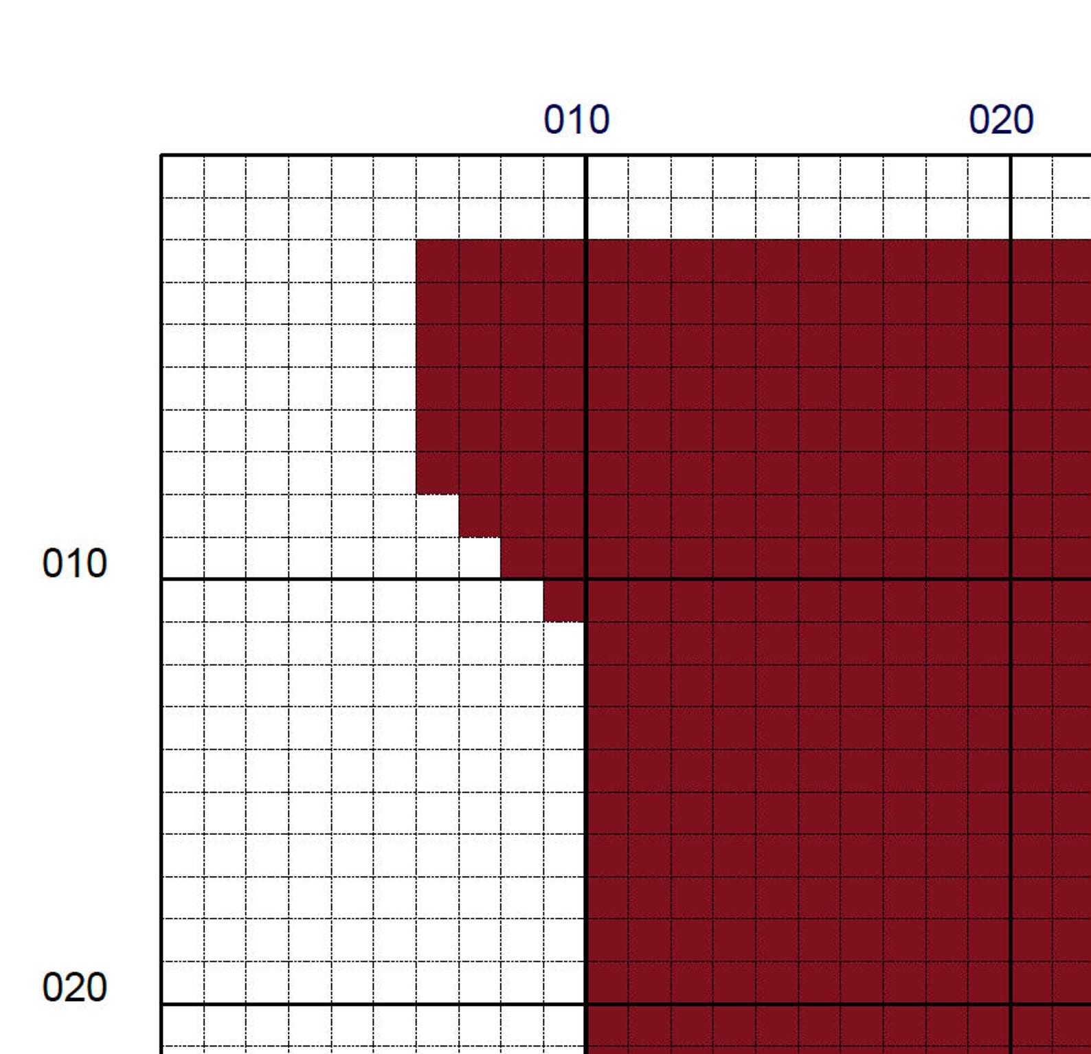 Modern Cross Stitch Pattern: Eat Red Block Lettering for the - Etsy