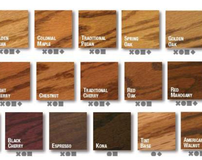 Varathane Fast Dry Wood Stain HALF PINT Oil Based - Etsy