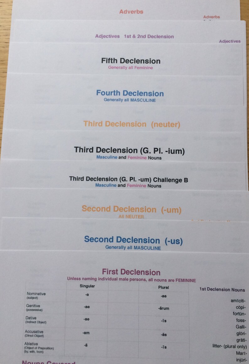 CC / Henle Latin Challenge B Reference Ebook - Etsy