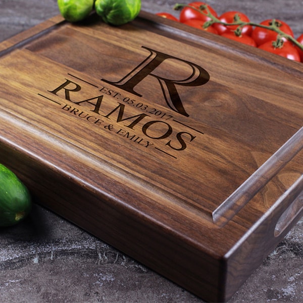 Engraved Block - Etsy