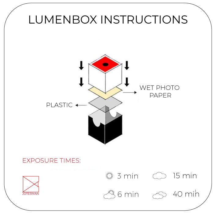 LUMENBOX CLÁSICO - Etsy