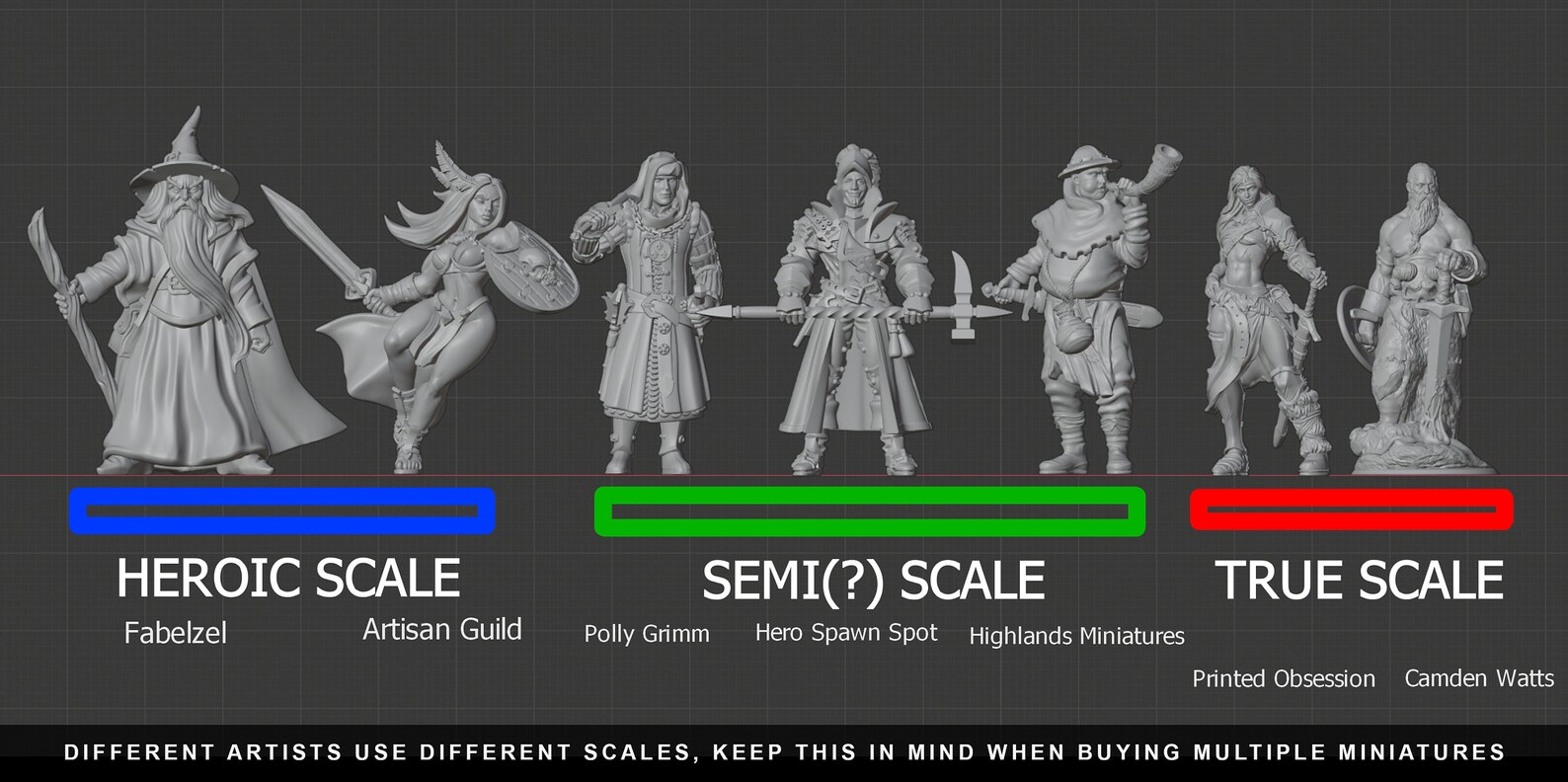 Z18 DEAD VILLAGERS Fantasy: D&D Frostgrave Resin Miniature - Etsy