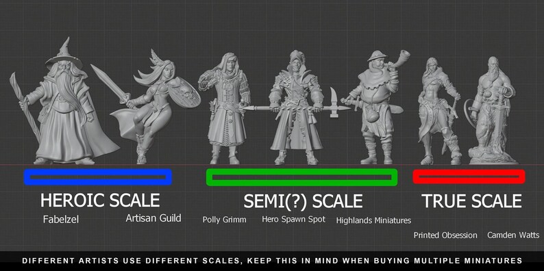 BANDIT THUGS Fantasy: Frostgrave, Pathfinder, D&D, Resin Miniature J14 ...
