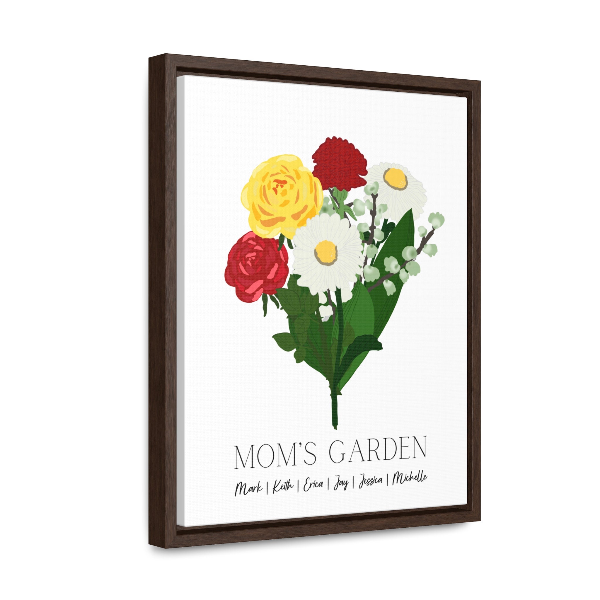 Birth Flower Family Bouquet, Birth Month Flower Art Custom, Hand Drawn ...